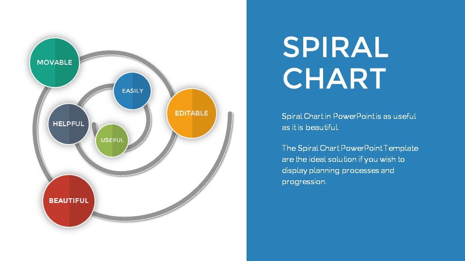 Spiral Chart Presentation Template, Presentation Templates | GraphicRiver