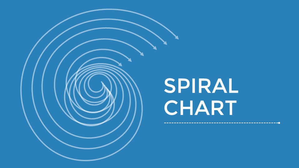 Spiral Chart Presentation Template, Presentation Templates | GraphicRiver