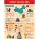 China Travel - Poster, Brochure Cover Template, Vectors | GraphicRiver
