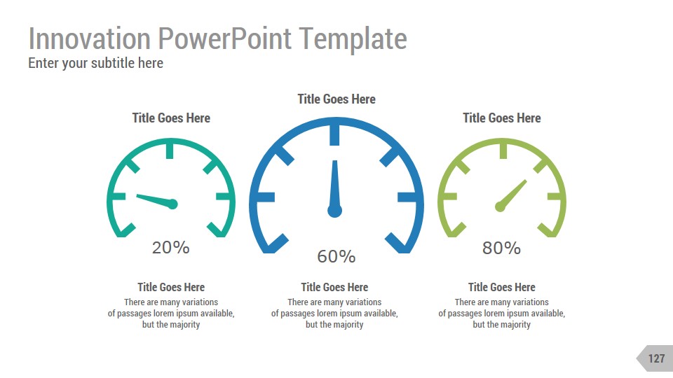 Pro Max Multipurpose PowerPoint Presentation Bundle, Presentation Templates
