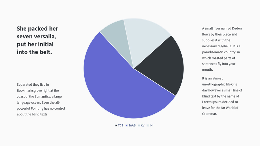 hi - Quality PowerPoint Template, Presentation Templates | GraphicRiver