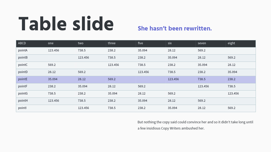 hi - Quality PowerPoint Template, Presentation Templates | GraphicRiver