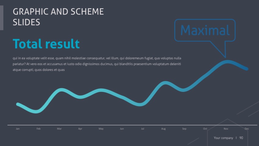Total Powerpoint Template by malis | GraphicRiver