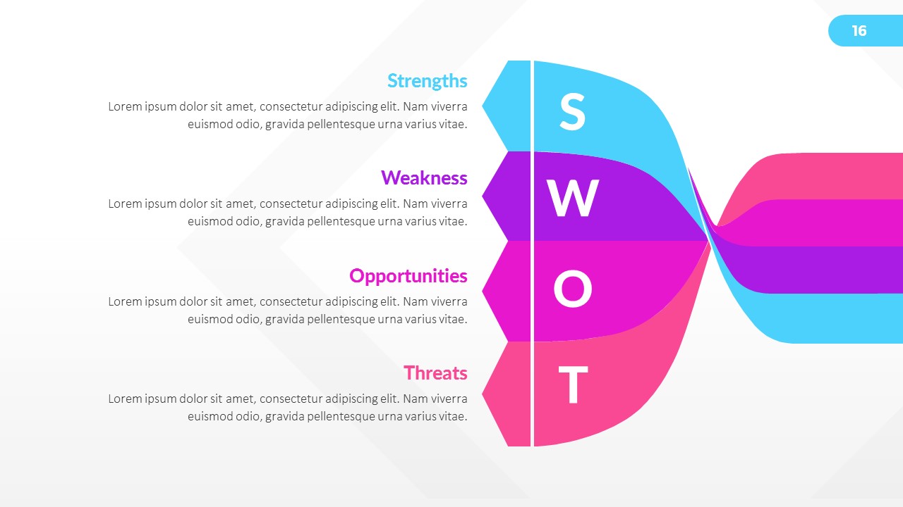 SWOT Analysis, Presentation Templates | GraphicRiver
