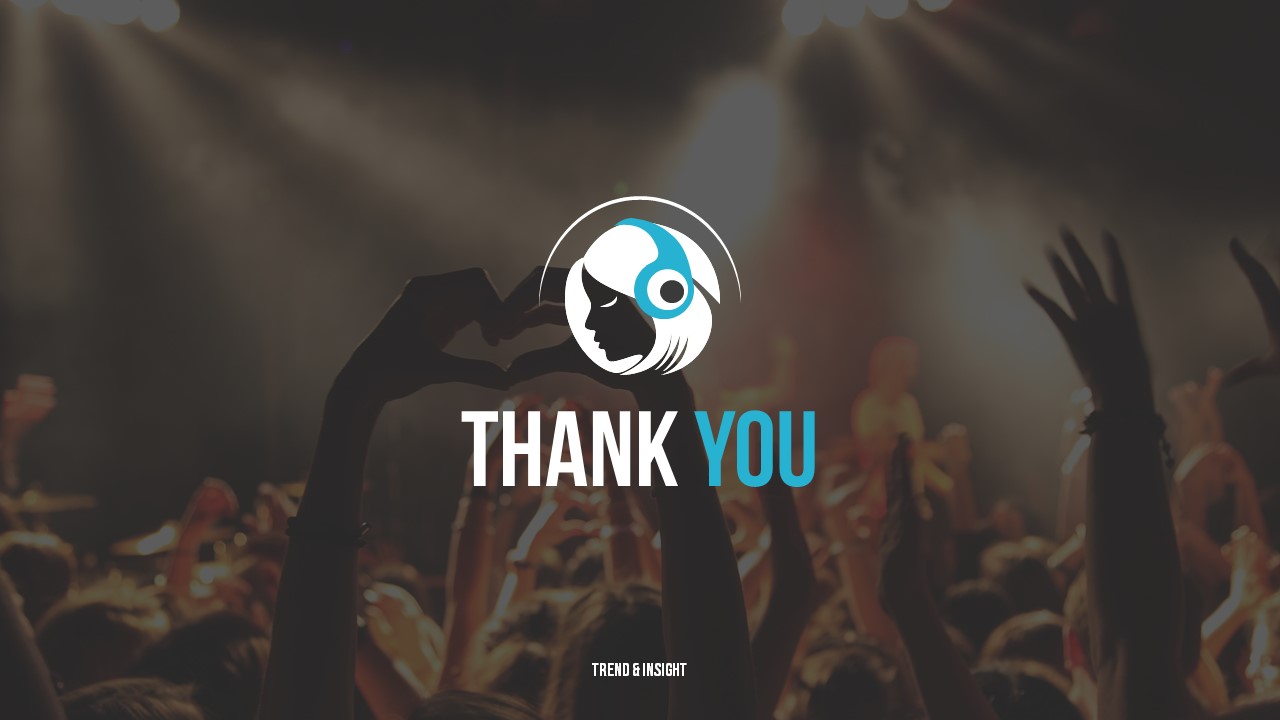 Muzix - Powerpoint, Presentation Templates | GraphicRiver