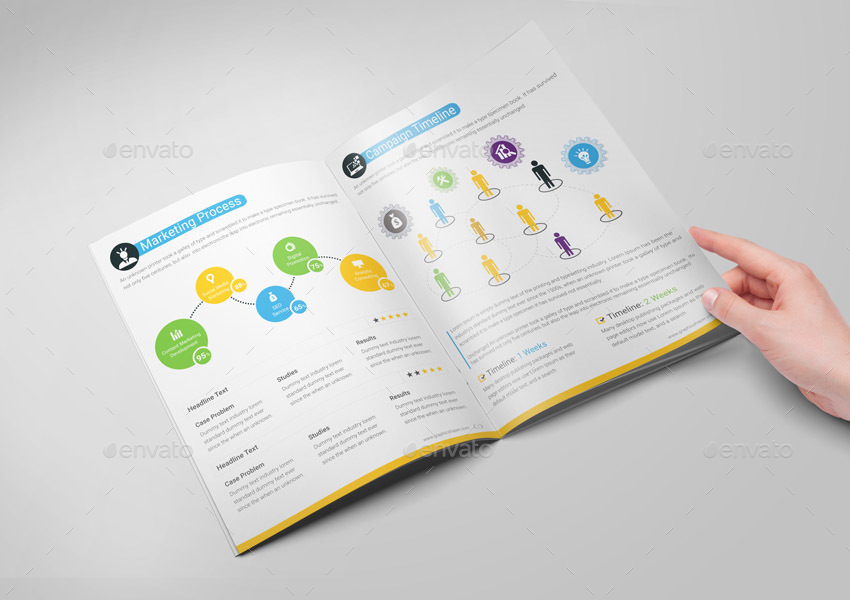 Smart Goals Business Brochure Templates, Print Templates | GraphicRiver