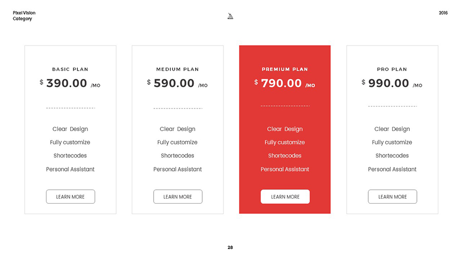 Presentation 120+Slides, Presentation Templates | GraphicRiver