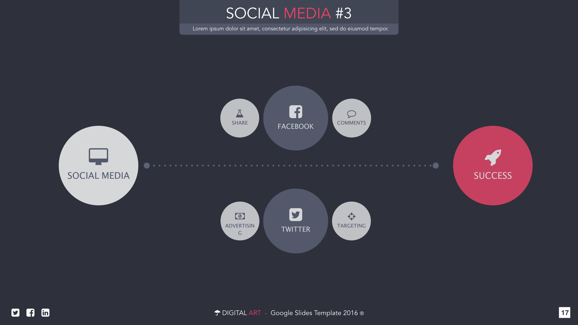 Digital Art - Google Slides Presentation Template, Presentation Templates