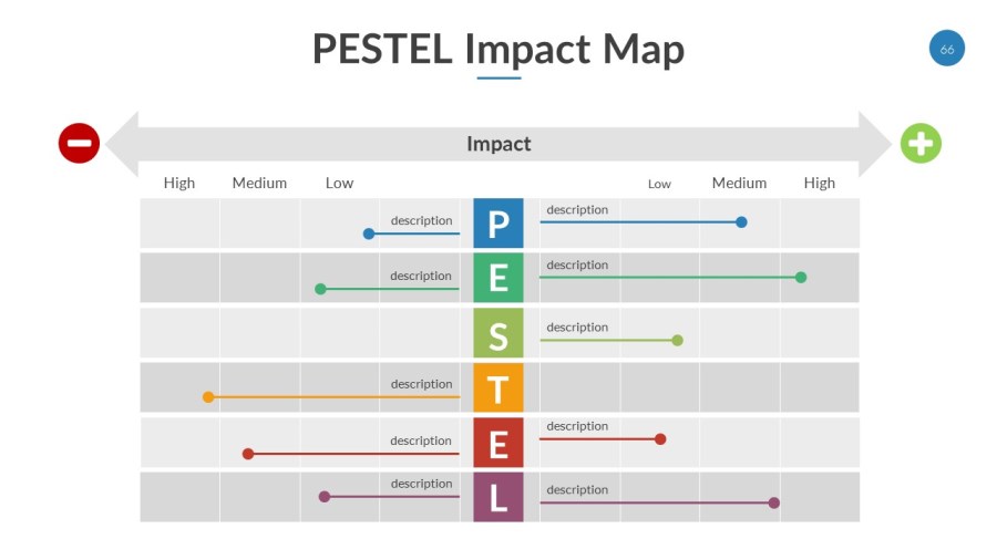 Powerpoint Template Professional Pack by inspirasign | GraphicRiver