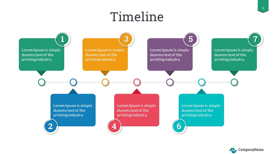 Timeline Success PowerPoint Presentation Template, Presentation Templates