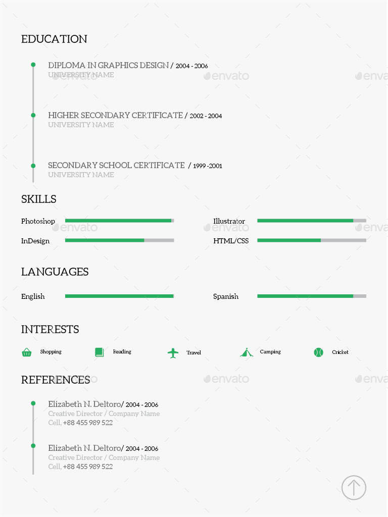 Interactive Resume / CV Template, ePublishing | GraphicRiver