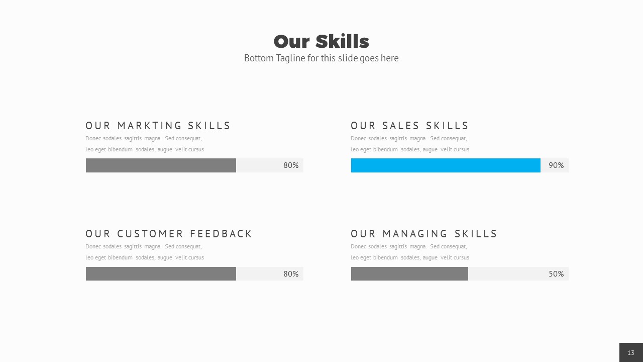 Moa Power Point Presentation, Presentation Templates | GraphicRiver