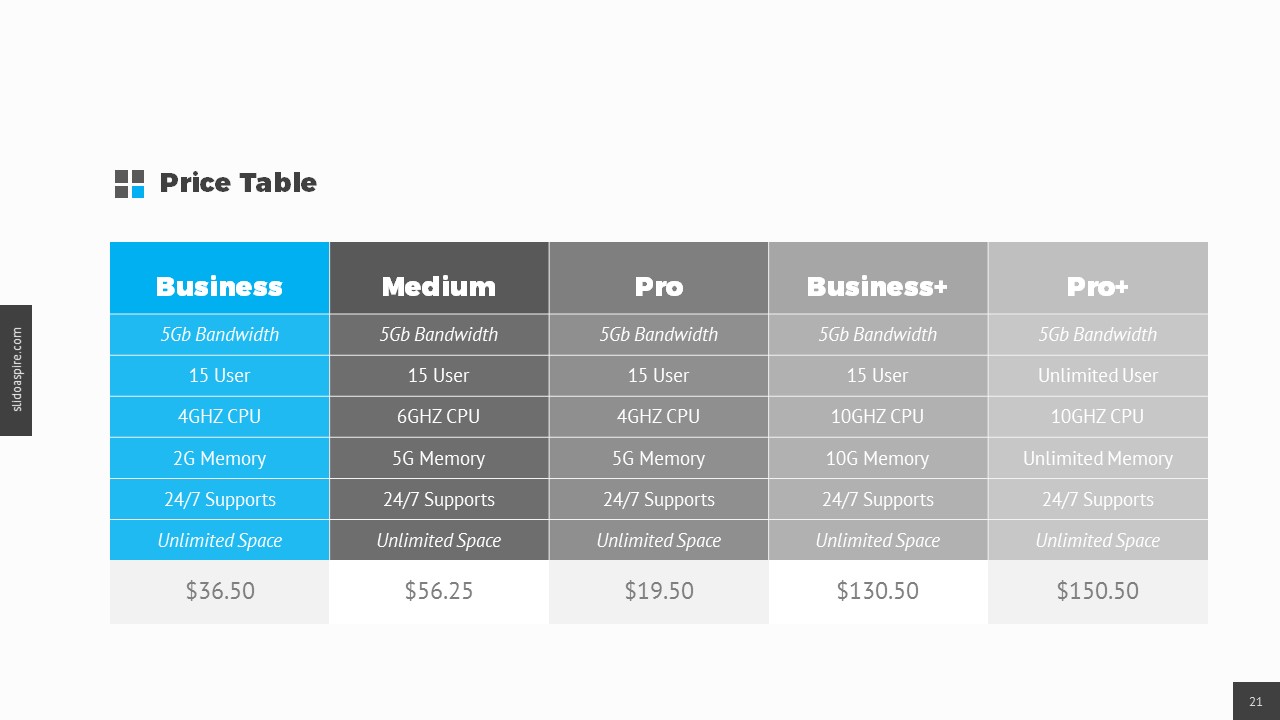 Moa Power Point Presentation, Presentation Templates | GraphicRiver