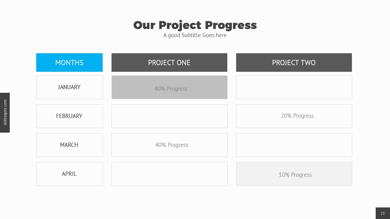 Moa Power Point Presentation, Presentation Templates | GraphicRiver