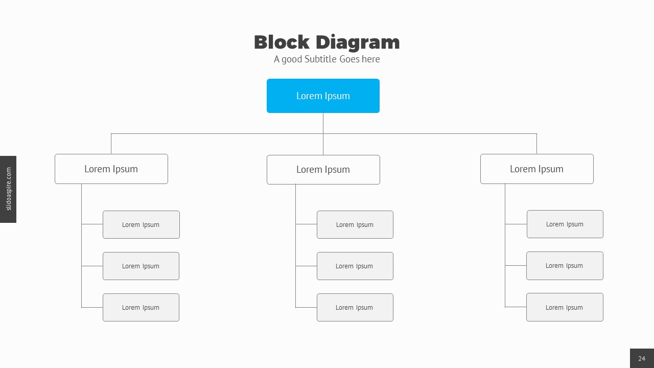Moa Power Point Presentation, Presentation Templates | GraphicRiver