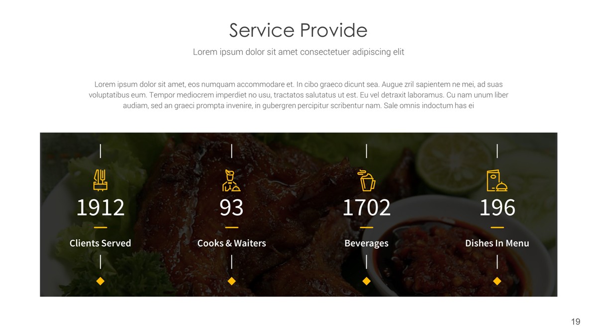 Restaurant Food Presentation Template, Presentation Templates ...