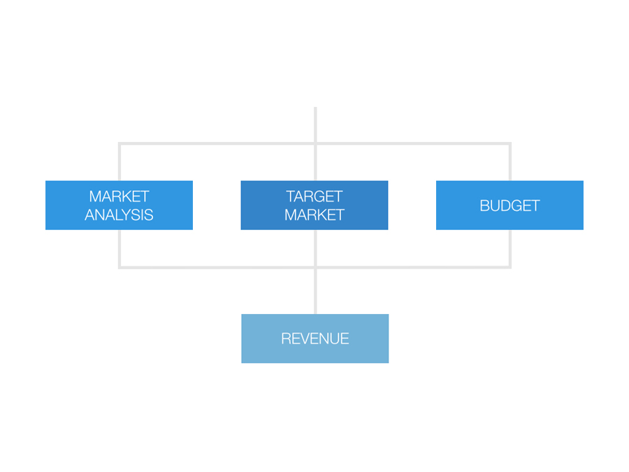 Diagrams for PowerPoint, Presentation Templates | GraphicRiver