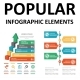 Popular Infographics Elements, Infographics | GraphicRiver