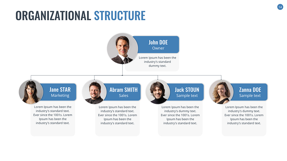 Organizational Chart and Hierarchy Keynote Template by SanaNik ...