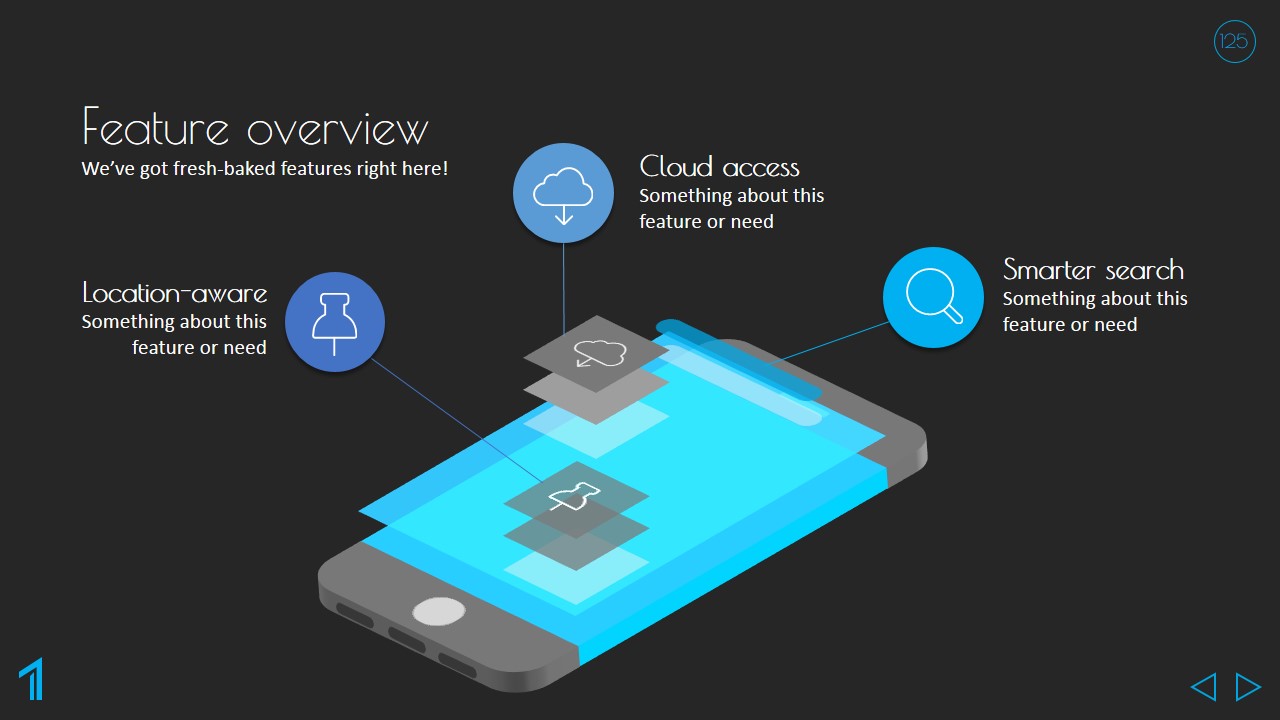 First PowerPoint Presentation, Presentation Templates | GraphicRiver