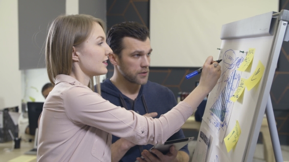 Coworkers Have a Discussion Using Flip Chart, Stock Footage | VideoHive