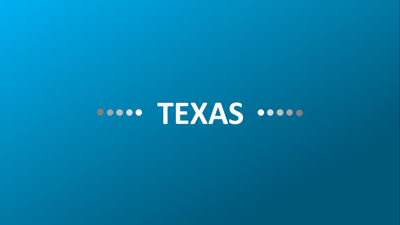 TEXAS - Powerpoint Business Presentation, Presentation Templates ...