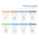 Process Infographics, Infographics | GraphicRiver