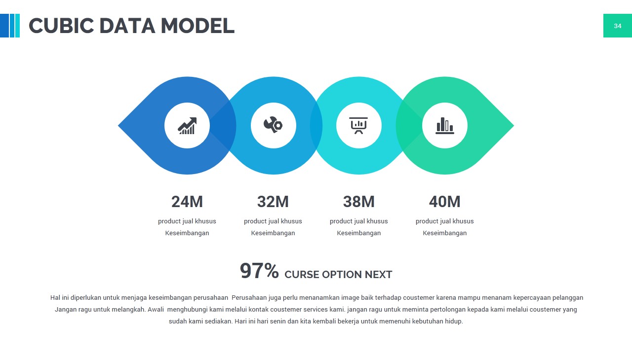 Founder Powerpoint Template, Presentation Templates | GraphicRiver