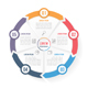 Circle Infographics, Infographics | GraphicRiver