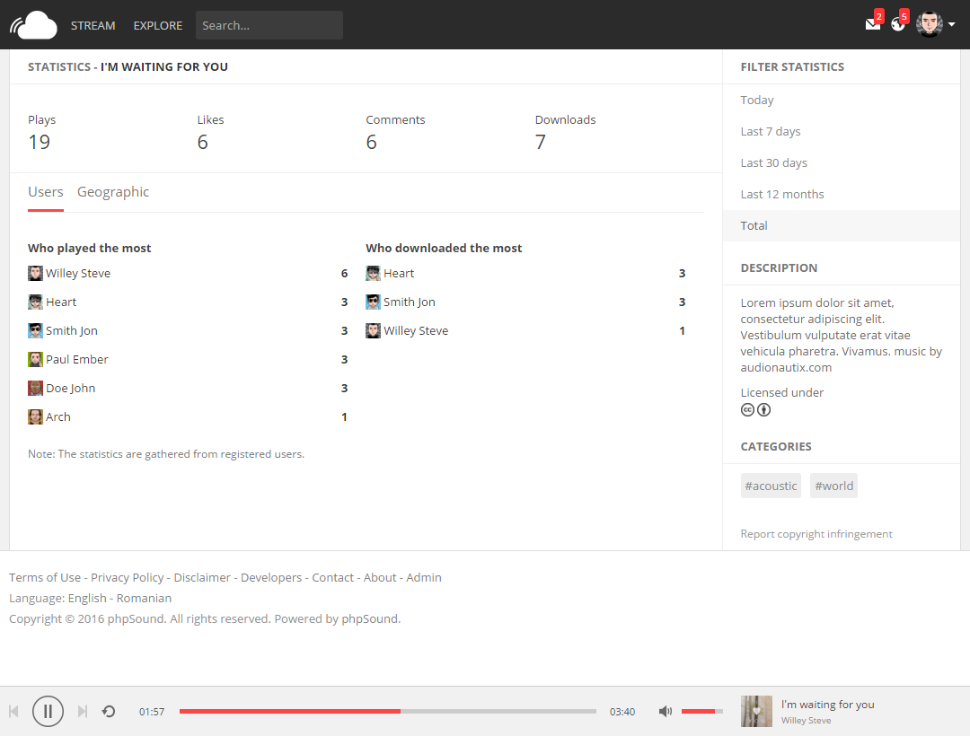 phpSound - Music Sharing Platform by Pricop | CodeCanyon
