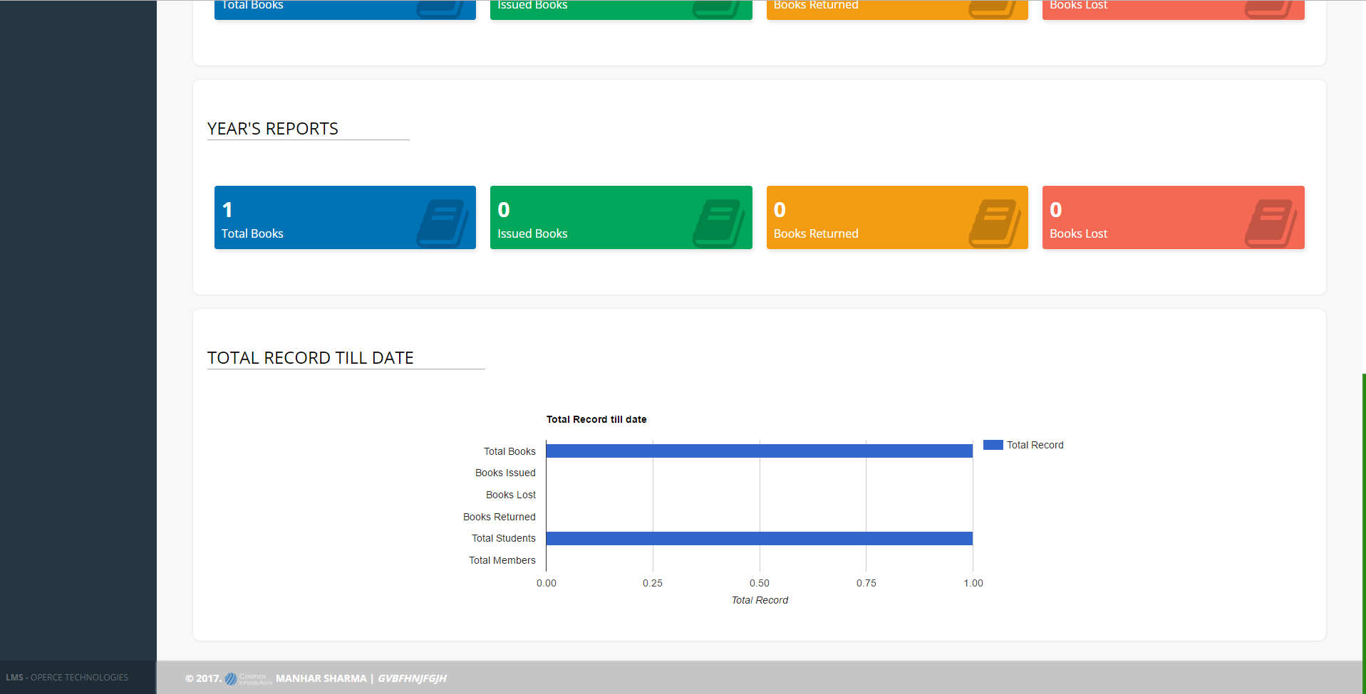 Easy LMS - Library Management System by Manhars | CodeCanyon