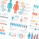 Human Infographics, Infographics | GraphicRiver