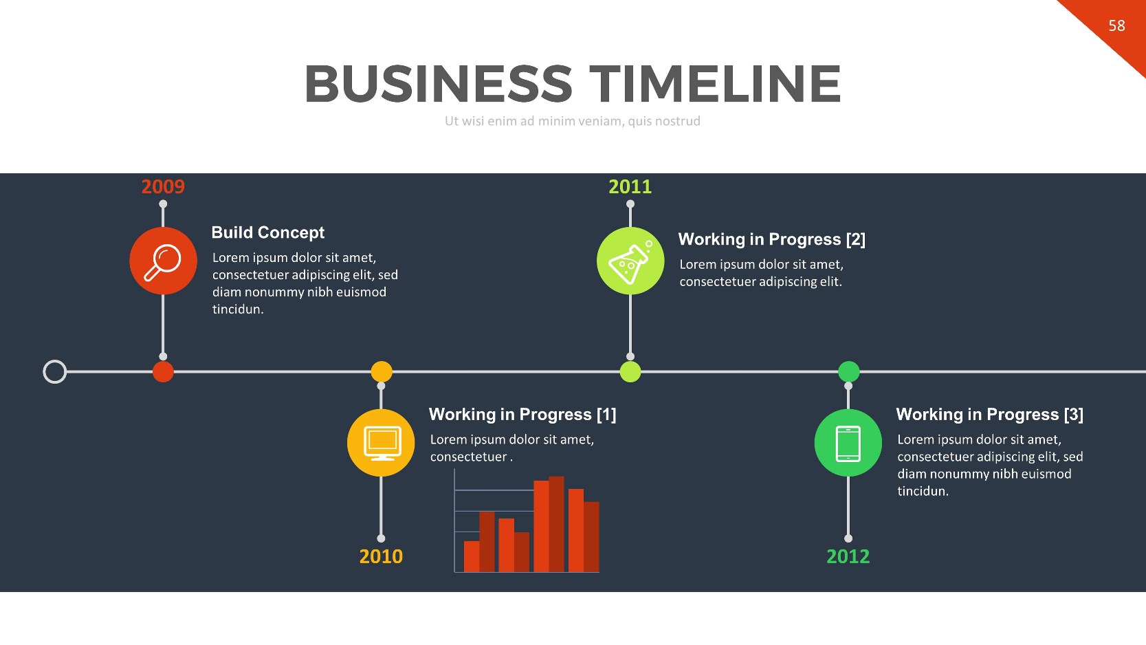 Project Timeline PowerPoint Template by RRgraph | GraphicRiver