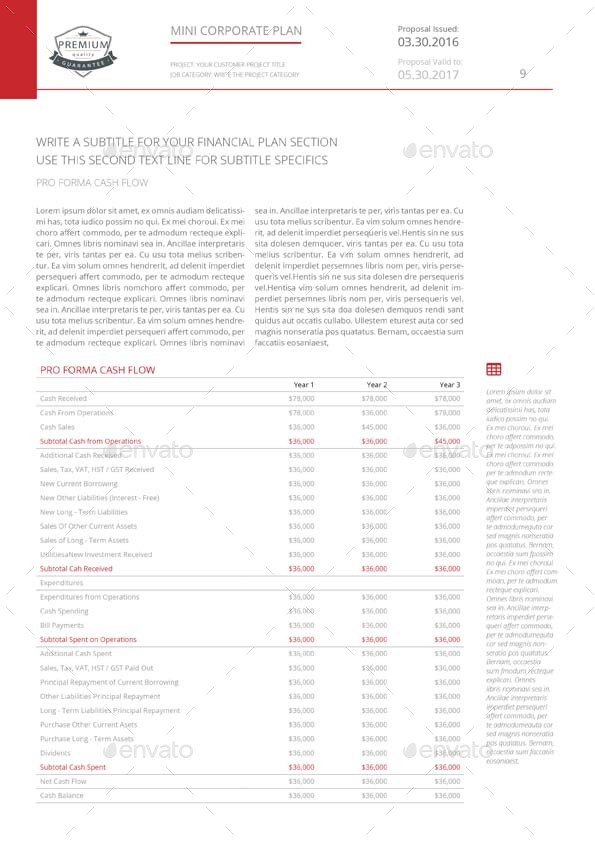 Mini Corporate Plan Template by Keboto | GraphicRiver