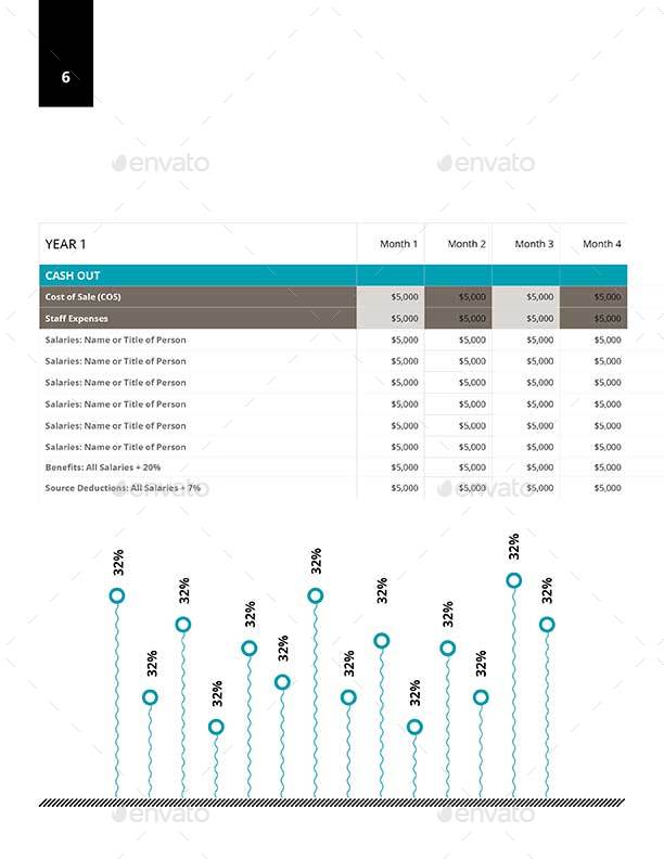 Cash Flow Statement Template US Letter by Keboto | GraphicRiver