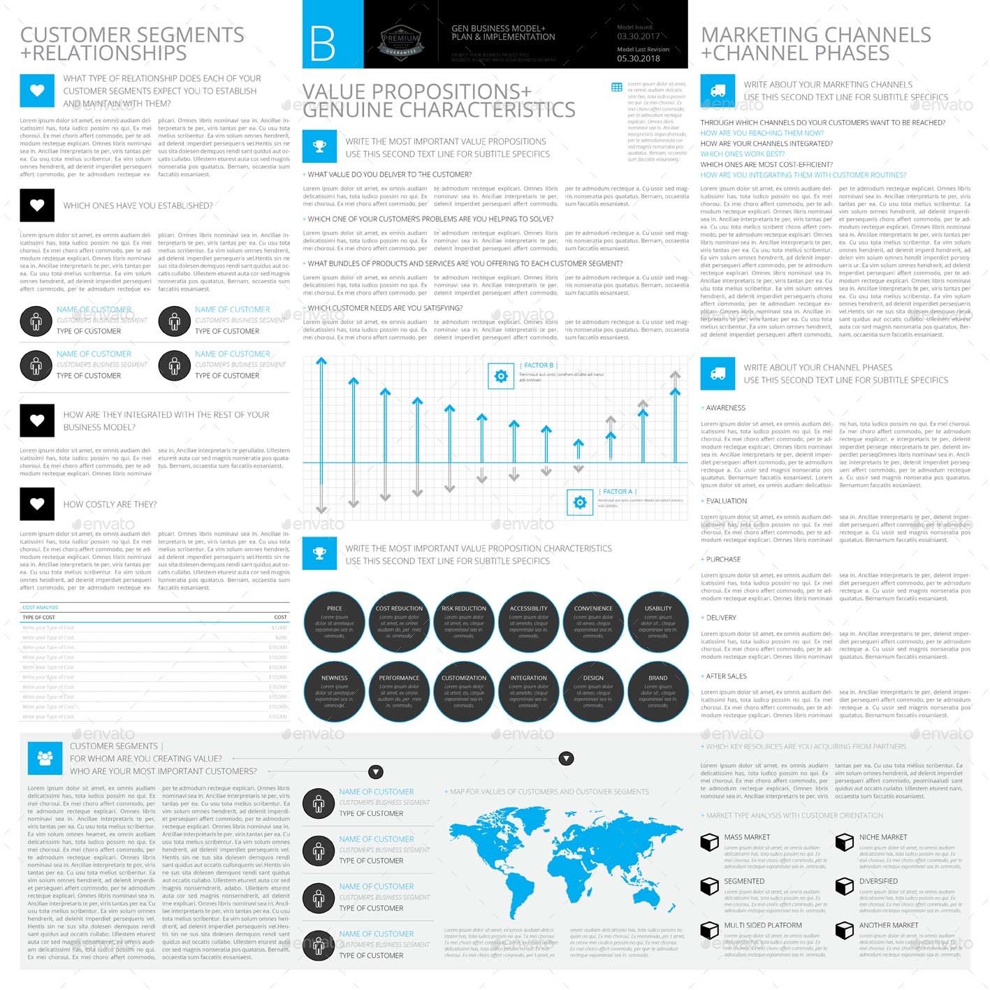 Business Model Template by Keboto | GraphicRiver