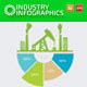 Industry Infographics Template, Infographics | GraphicRiver