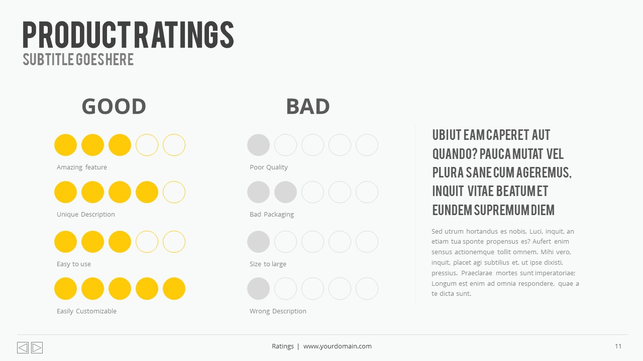 Rating Power Point Presentation, Presentation Templates | GraphicRiver