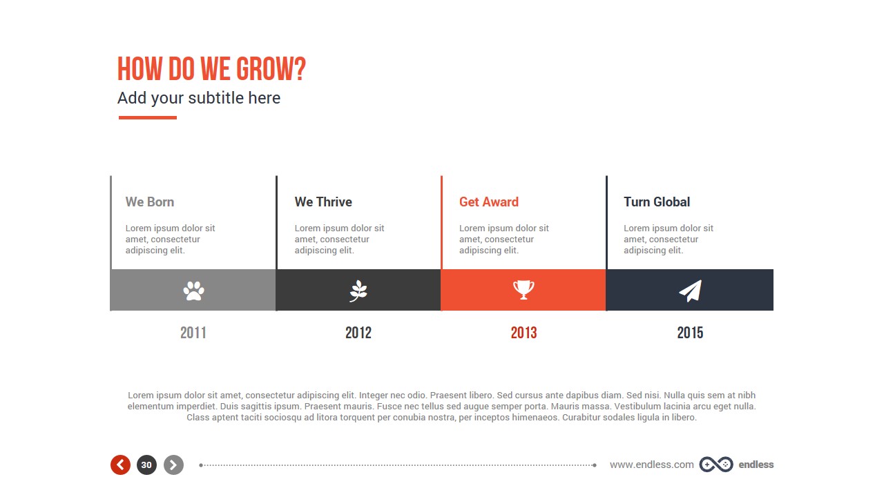 Endless - Creative PowerPoint Builder, Presentation Templates ...