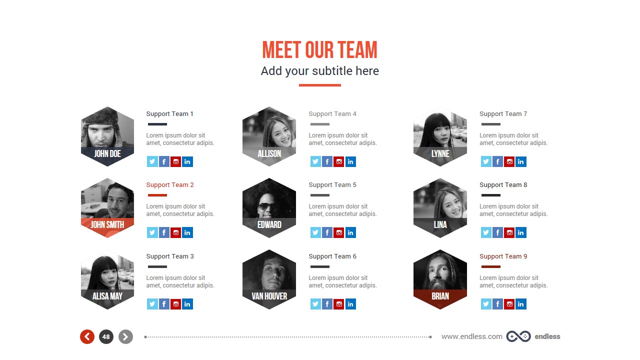Endless - Creative PowerPoint Builder, Presentation Templates ...