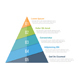 Pyramid Infographics with Five Elements, Infographics | GraphicRiver
