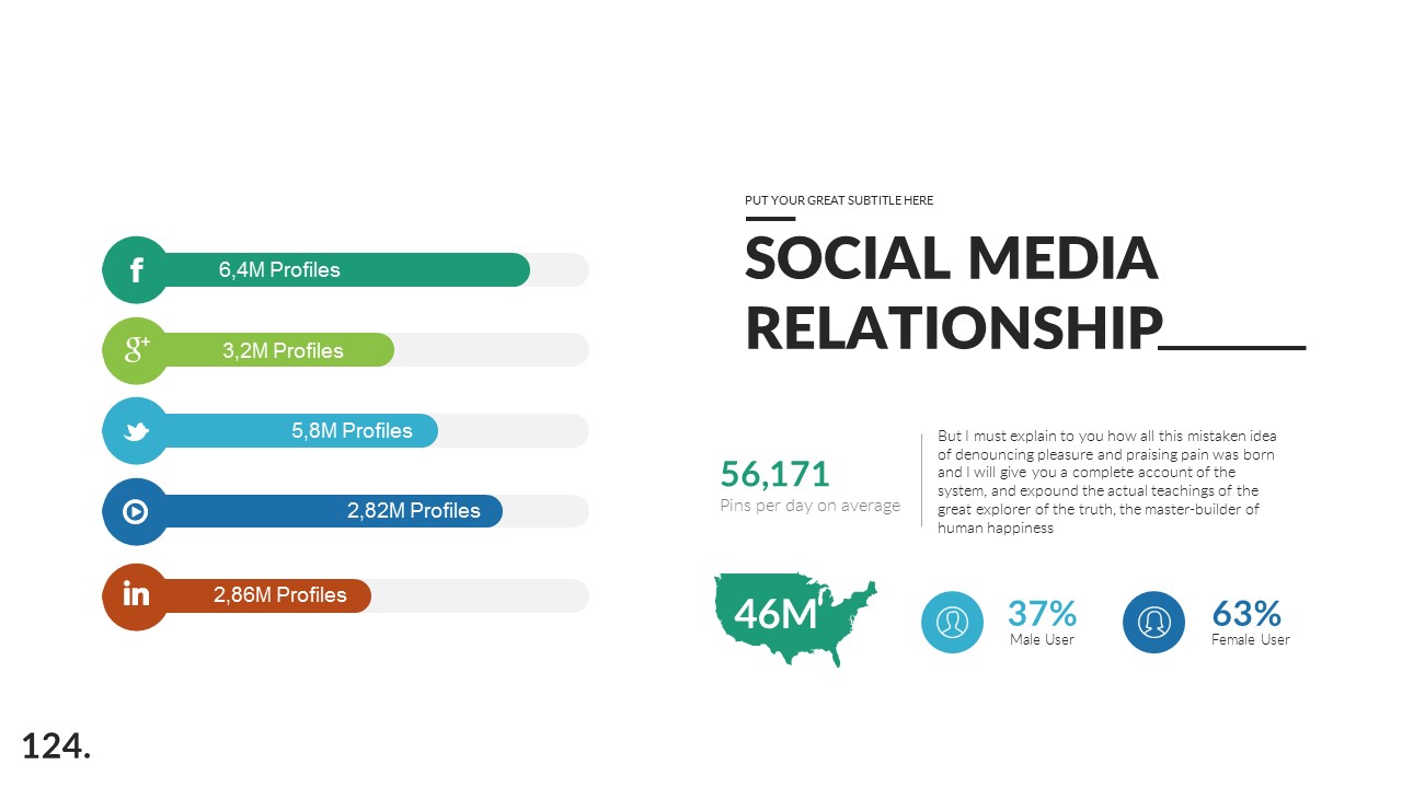 Flux Slides keynote Template, Presentation Templates | GraphicRiver