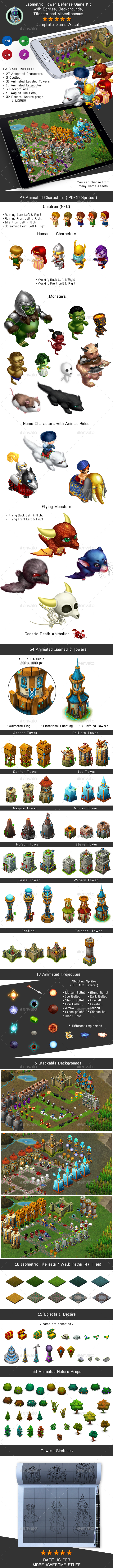 Isometric Tower Defense Game Kit Pack - Sprites, Backgrounds by Space_Gecko