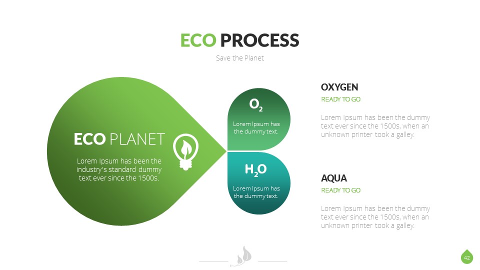 Organic Life PowerPoint Presentation Template, Presentation Templates