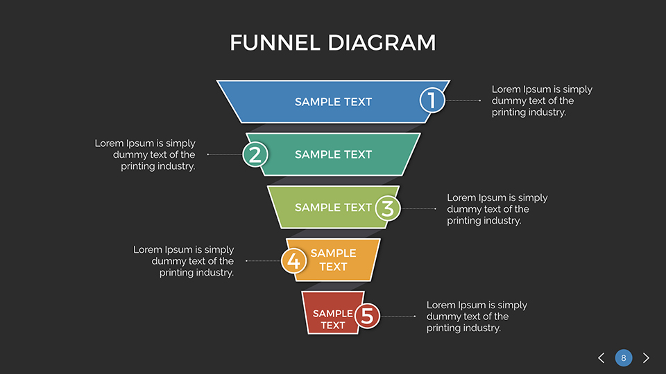 Funnel Diagram Keynote Presentation Template, Presentation Templates