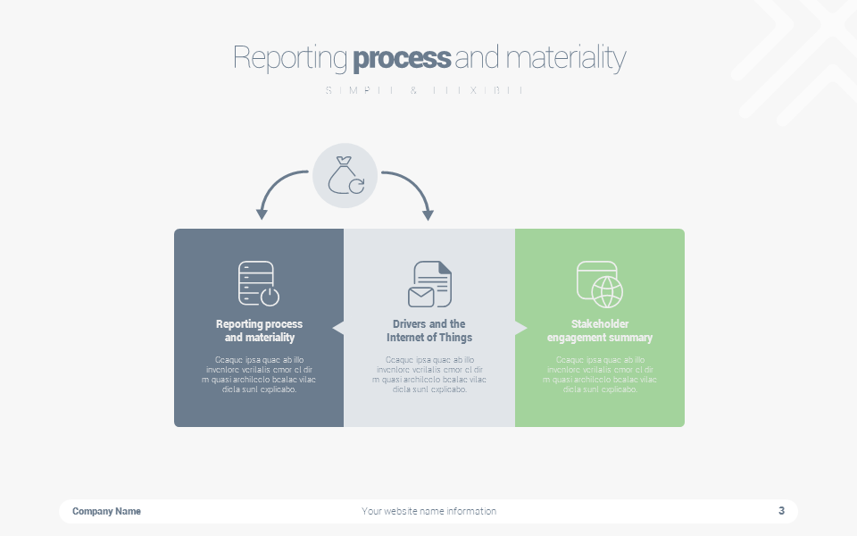 Impactful Multipurpose Google Slides Presentation Template v.1 ...