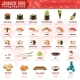 Japanese Sushi Infographics by macrovector | GraphicRiver