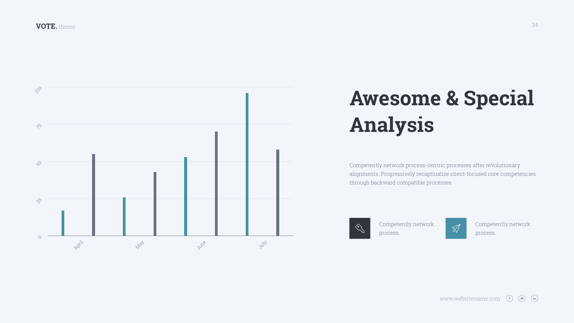Vote - Simply Template (Powerpoint), Presentation Templates | GraphicRiver