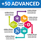 Advanced Infographic Elements, Infographics | GraphicRiver