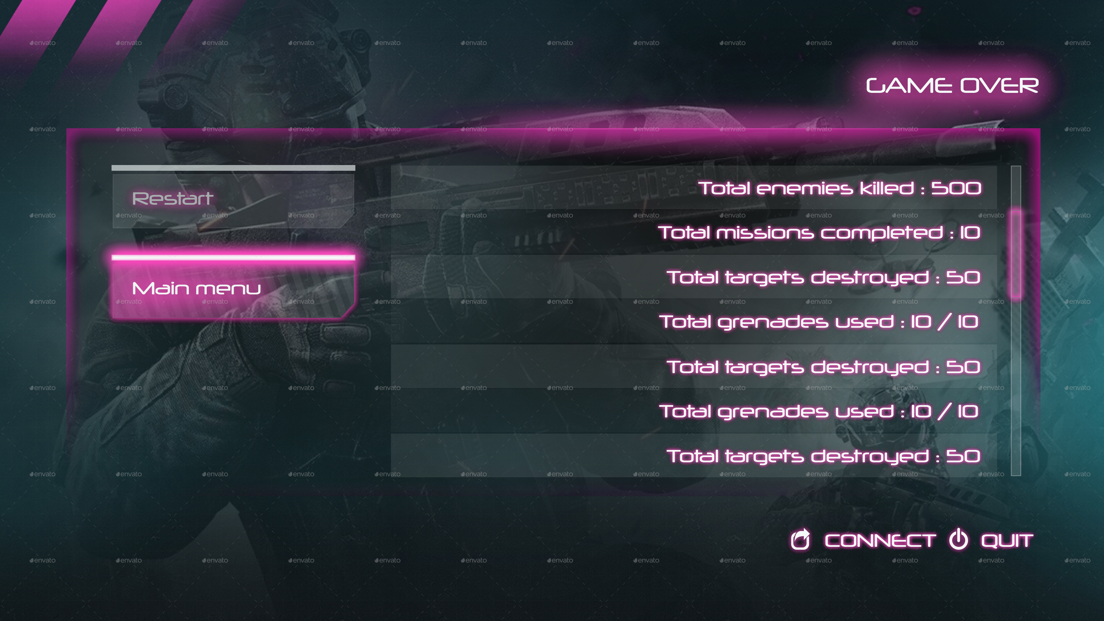 Sci-Fi Game UI Kit for All Types, Game Assets | GraphicRiver